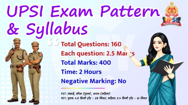 UPSI Exam Pattern (Question Paper Pattern): Exam Date 14,15 March 2026 ...
