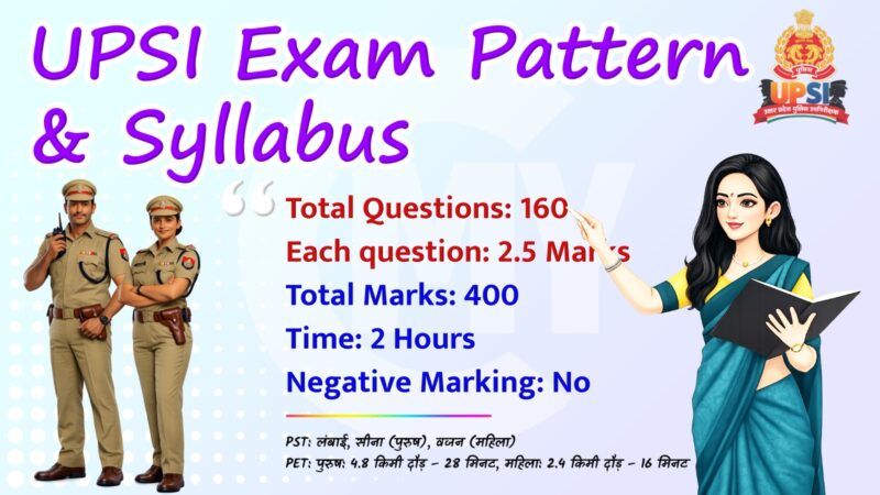 UPSI Exam Pattern (Question Paper Pattern): Exam Date 14,15 March 2026 ...