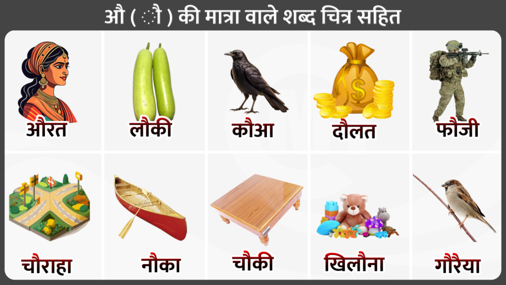 550+ AU (औ) ki matra wale Shabd | औ ( ौ) की मात्रा, शब्द, वाक्य, चित्र ...