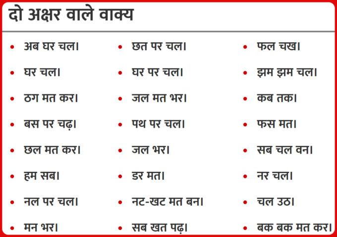 दो अक्षर वाले शब्द व वाक्य - शब्द रचना, Do akshar wale shabd