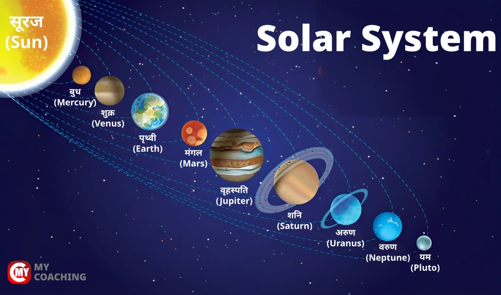 Planets Name In Hindi English Planets Name In Hindi English