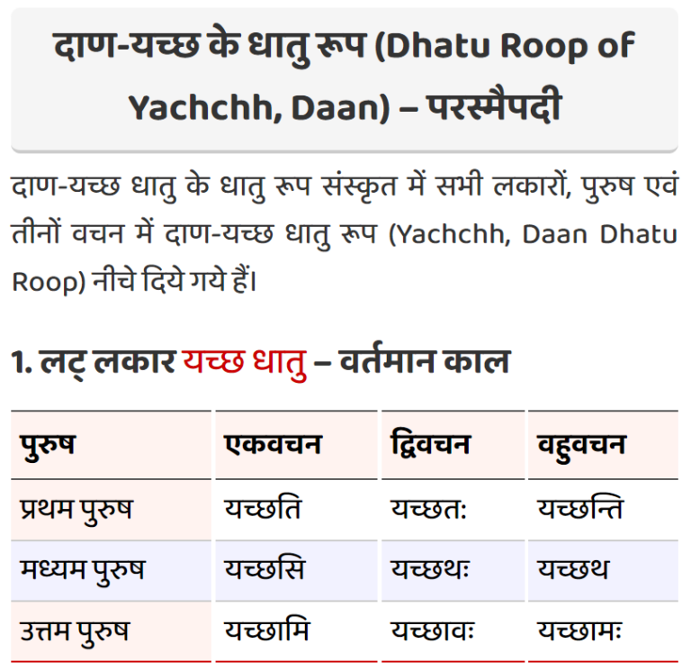 सेव् (सेवा करना) धातु के रूप - Sev Dhatu Roop - संस्कृत